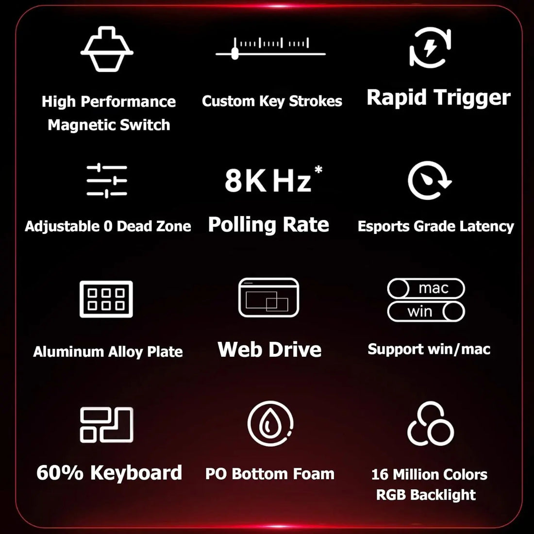 MAD 60HE – Magnetic Switch Gaming Keyboard for FPS & Esports – Gentechx