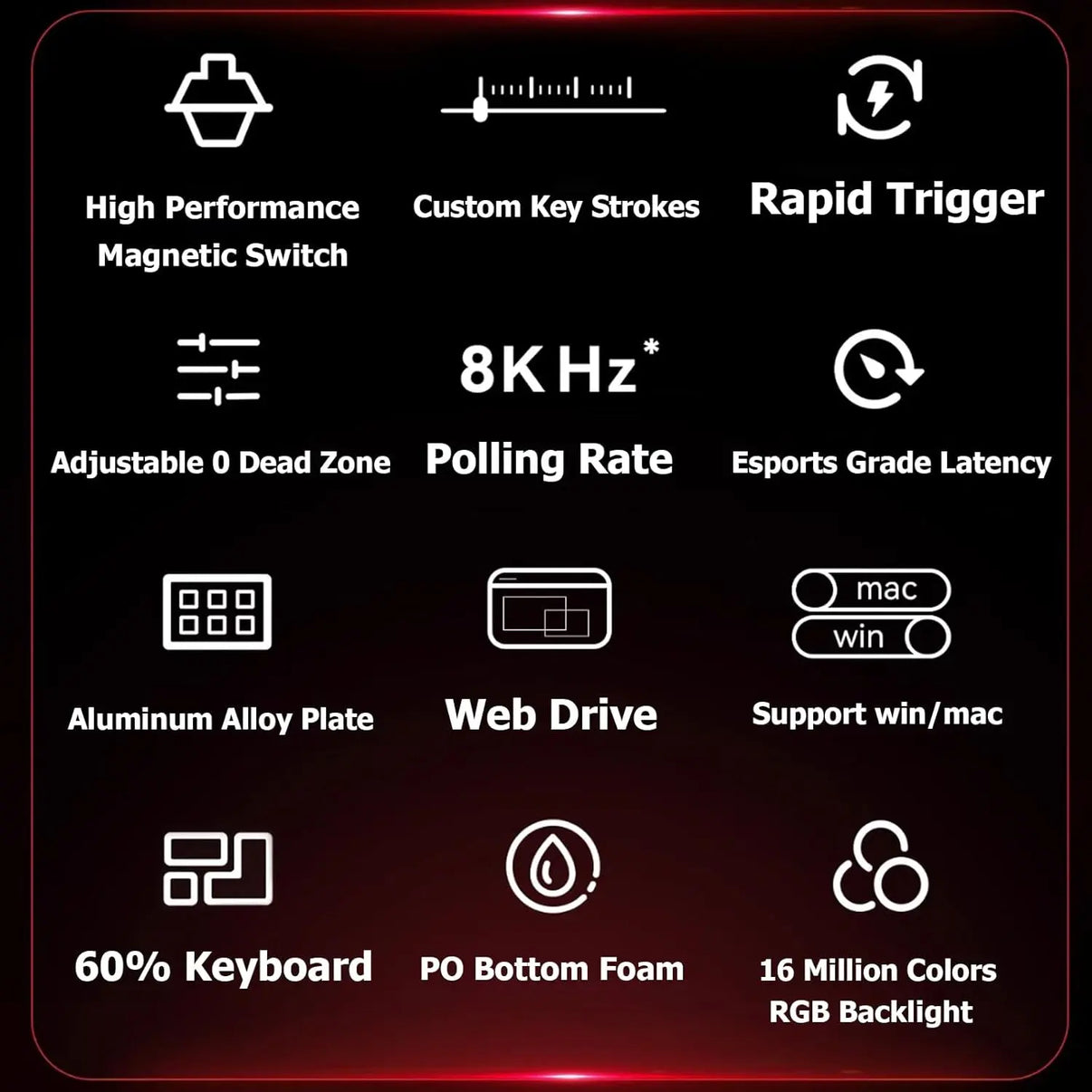 MAD 60HE – Magnetic Switch Gaming Keyboard for FPS & Esports – Gentechx