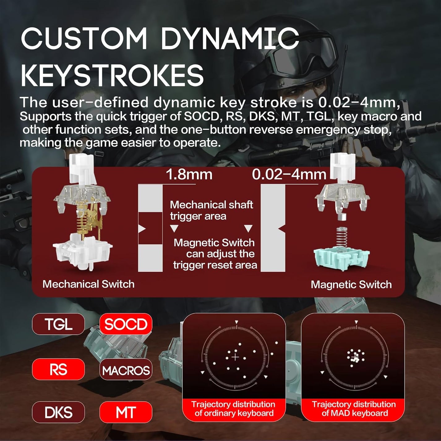 MADLIONS MAD68 HE – Magnetic Hall Effect RGB Magnetic Gaming Keyboard – Gentechx